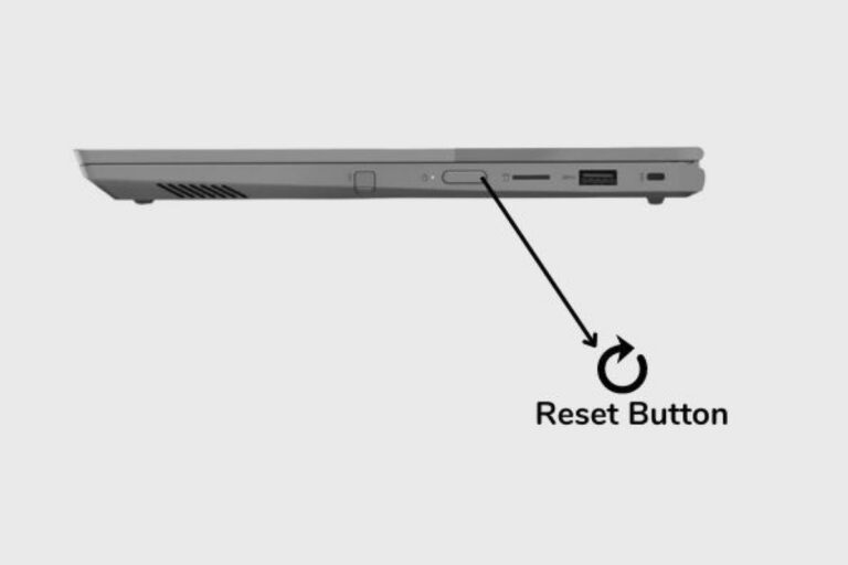 Where is the Reset Button Located on the Lenovo ThinkBook 14s Yoga? - TECH GURU GUY